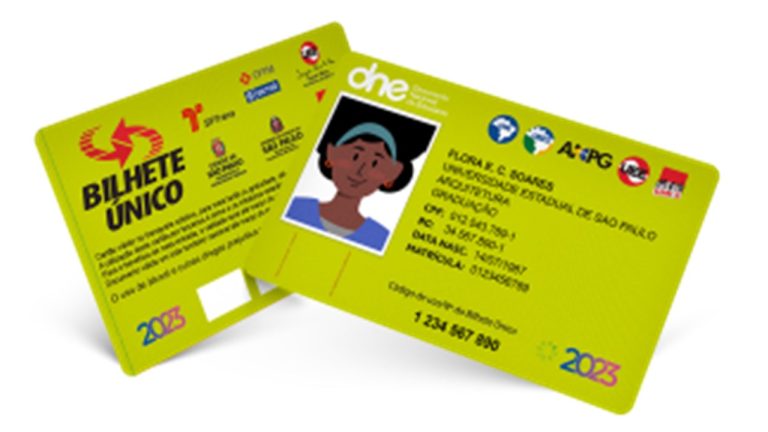 Linha 2-Verde – Metrô